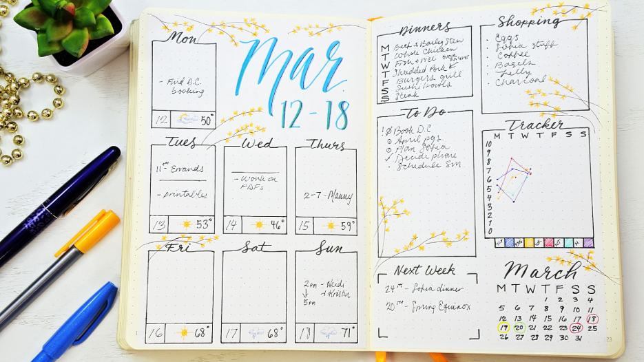 The Memory Behind Bullet Journaling – Discover with Deanna